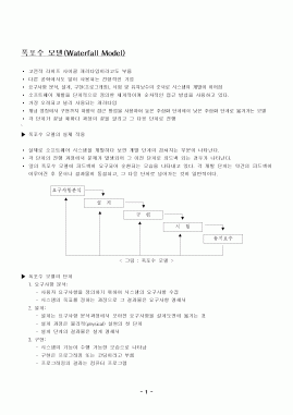 시스템 개발 방법론-1페이지