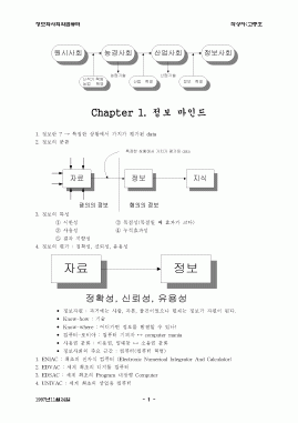 정보화와 컴퓨터-1페이지