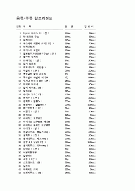 식단열량표-1페이지