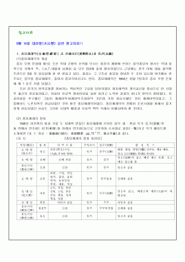 토요상설 국악공연 참고자료-1페이지