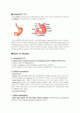 [논문] GI bleeding conference-1페이지