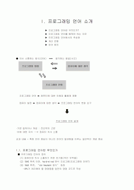 프로그래밍 언어론-1페이지