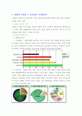 삼림의 유지 (목재관련)-1페이지