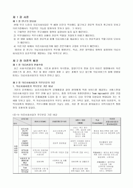 의료사회사업가 직무분류-1페이지