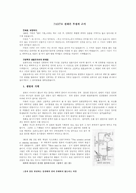 진화론 부정의 근거-1페이지