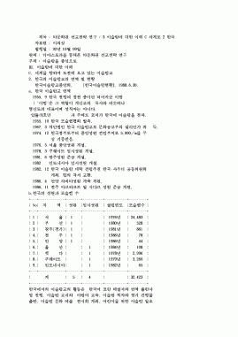 타문화권 선교전략-1페이지