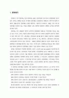 연봉제 도입과 노동의 대응-1페이지