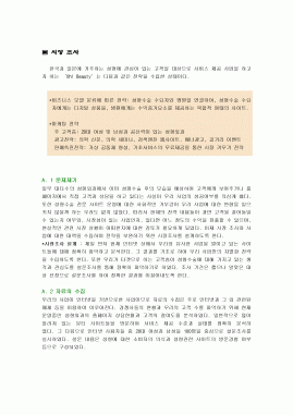 인터넷 사업계획서 (가상성형)-1페이지