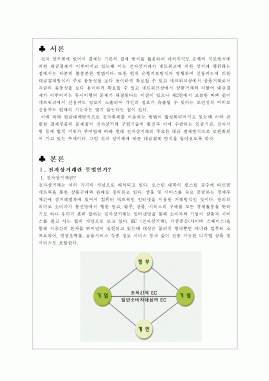 전자상거래의 결제 시스템  ,전자화폐, 전자지불-1페이지