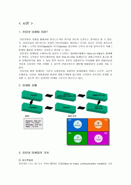 외식업체의 인터넷 마케팅(전자상거래 패밀리 레스토랑 외식산업 마케팅전략)-1페이지