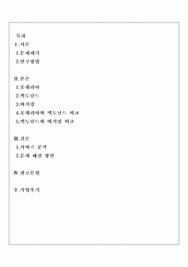 롯데리아,맥도날드,버거킹,패스트푸드 (레스토랑, 외식산업, 프랜차이즈)-1페이지