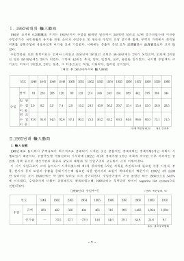  한국의 수입구조와 규모-1페이지