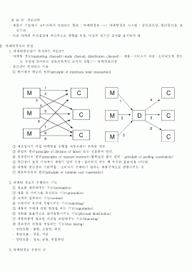 마케팅경로-1페이지