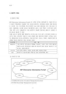 EIP (Enterprise Information Portal) -1페이지