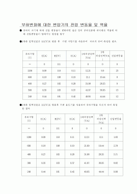 전기기기실험(변압기)-1페이지