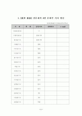 신문제작-1페이지