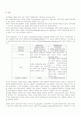  미국정당제도-1페이지