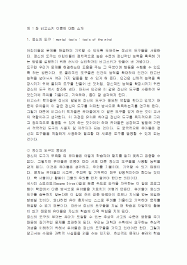  정신의 도구 감상문 - 비고스키-1페이지