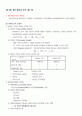 재무제표분석의 제논점-1페이지