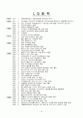 [기업분석]LG화학 기업분석(FCFF 배당할인모형 성장률)-1페이지