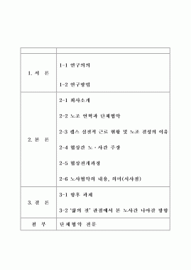 노사관계 -캡스노조에 관해--1페이지