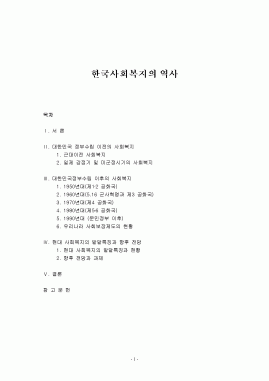 한국 사회복지의 역사 (사회복지역사)-1페이지