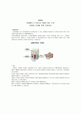 [사범/법학] ADSL이란?-1페이지