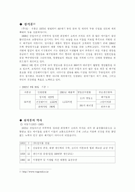 두유 전문회사 정식품 조사 분석-1페이지