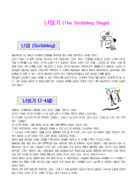 난화기 (The Scribbling Stage)-1페이지