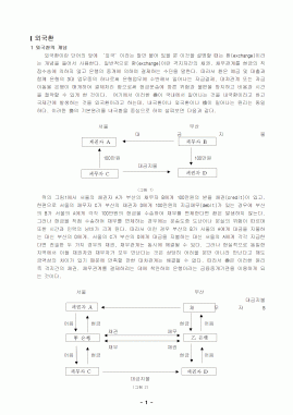 외국환에 대하여-1페이지