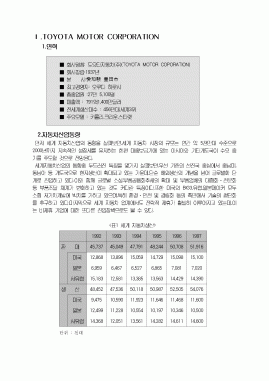 도요다 자동차 경영-1페이지