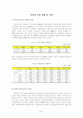 인터넷 시장 현황 및 전망-1페이지