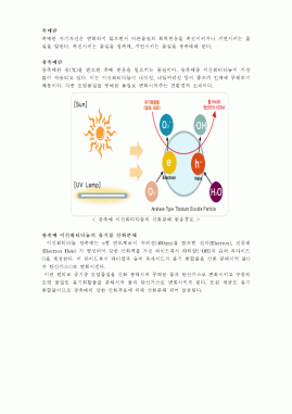 광촉매를이용한 물의 정화처리방법-1페이지