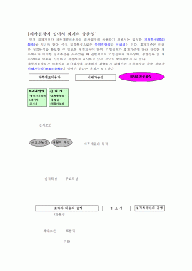 의사결정에 있어서 회계의 유용성-1페이지