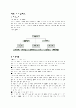 사업계획서  국외부분-1페이지