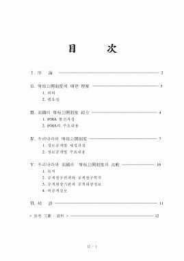 우리나라 정보공개법과 미국의 FOIA의 비교 고찰-1페이지