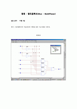 디지털시스템 멀티,디멀티플렉서, 가감산기.-1페이지