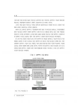 Bluetooth 관련 영문논문-1페이지