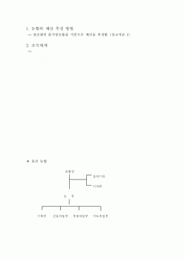 농협에 대해-1페이지