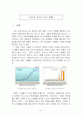 인터넷 비즈니스 현황-1페이지