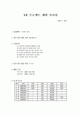 VE(가치공학) 프로젝트계획지시서 (기능계통도포함)-1페이지