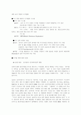 조직 경영의 디지털화-1페이지