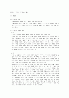 위에 답글 제가 올린건데 다시 정리 하여 올립니다.-1페이지