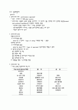 성과평가-1페이지