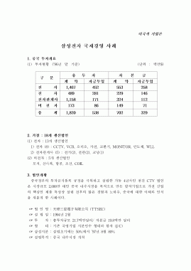 다국적기업론-1페이지