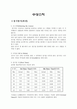 수상스키 경기방식(회전)-1페이지