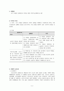 초기 뇌졸중 장애인과 가족을 위한 가족기능강화프로그램-1페이지