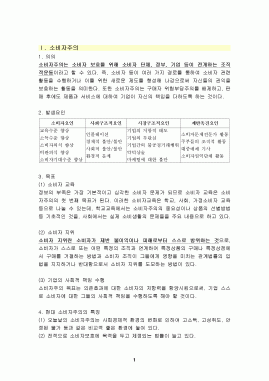 기업의 소비자주의와 고객만족(전자상거래 포함)-1페이지