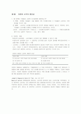 저관여와 구매행동-1페이지