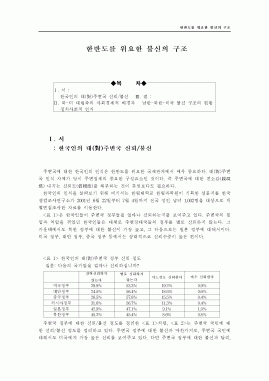 한반도를 위요한 불신의 구조 : 남북문제 주변국-1페이지